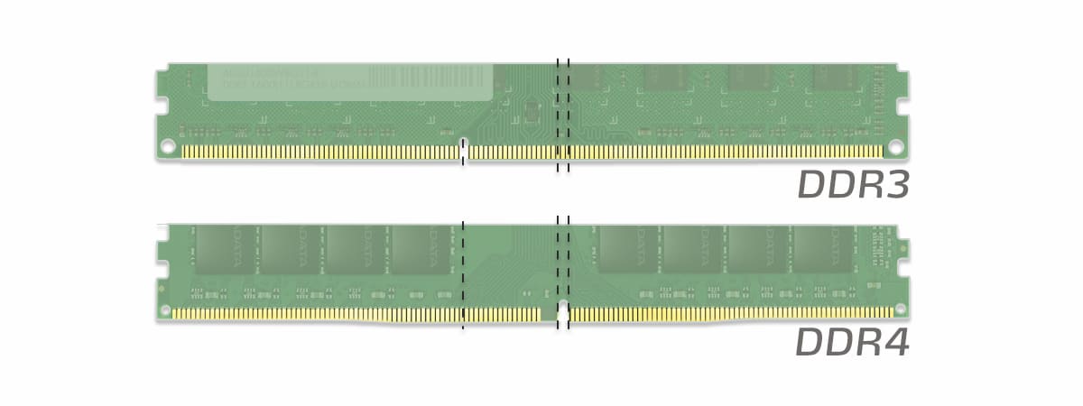 ¿Qué es DDR4? - Centro de conocimiento - Consejos rápidos | ADATA ...